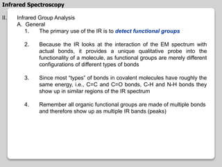 IR Spectra Interpretation | PPTX
