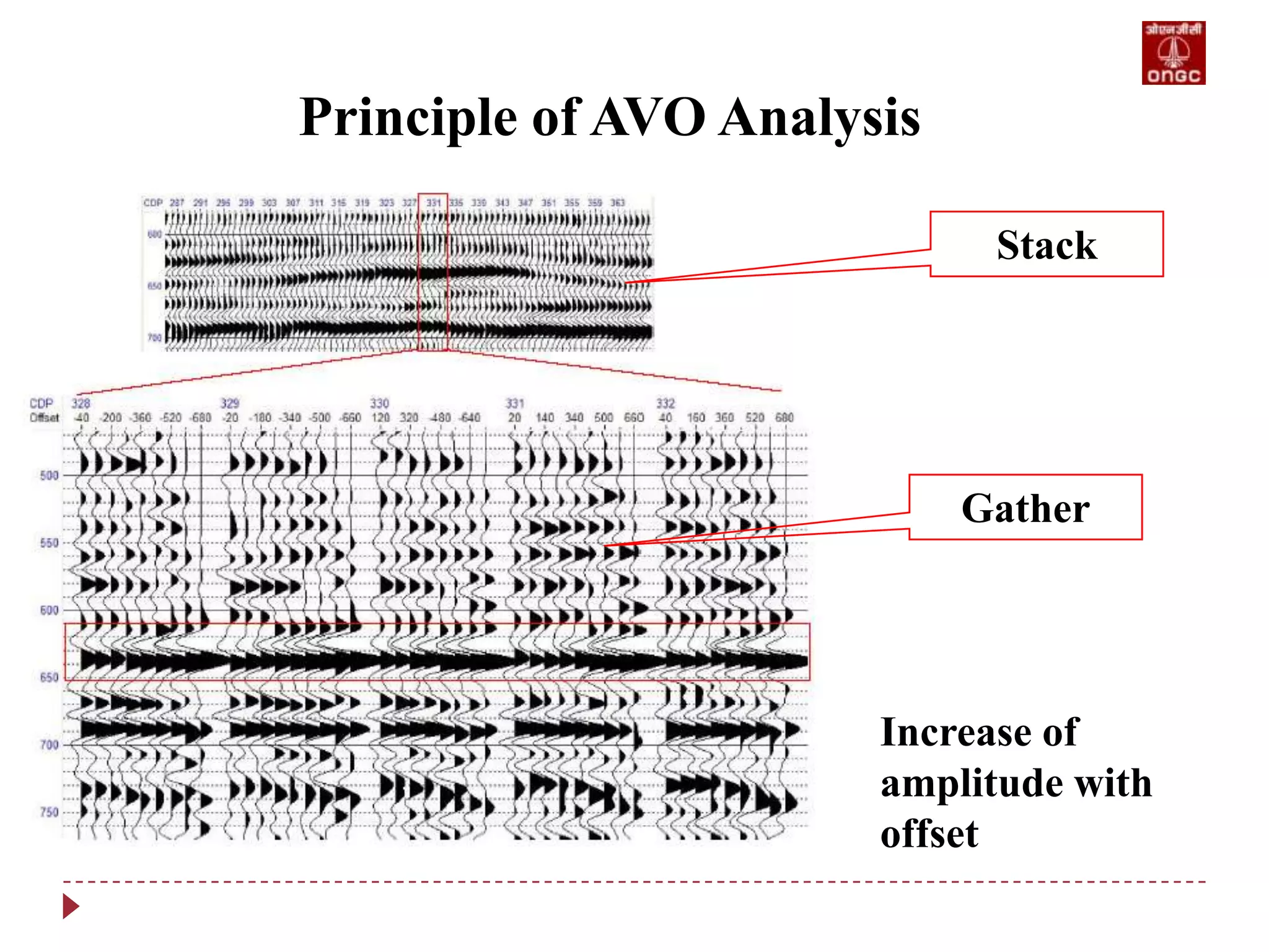 Interpretation 23.12.13
