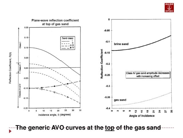 Interpretation 23.12.13