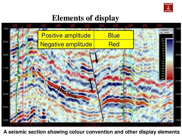 Interpretation 23.12.13
