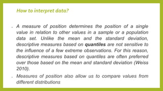 interpretation-of-data of mathematics.pptx