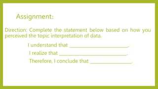 interpretation-of-data of mathematics.pptx