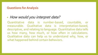 interpretation-of-data of mathematics.pptx