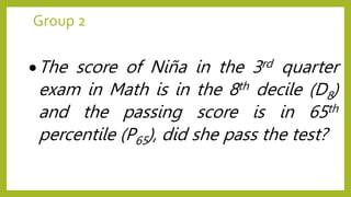 interpretation-of-data of mathematics.pptx