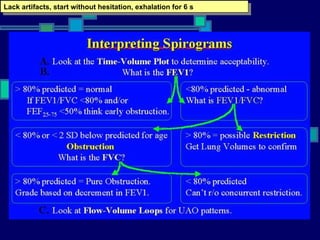 Interpretation OF PFT | PPT