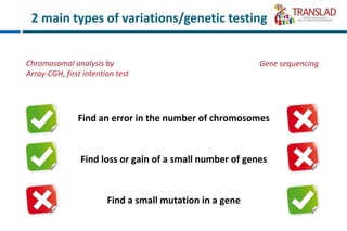 How to deal with results variants | PDF