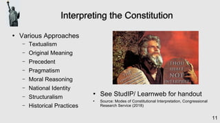 Introduction to Fundamental Rights and Constitutional Interpretation | PDF