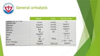 Interpretation a general urinalysis in a clinical case.pptx