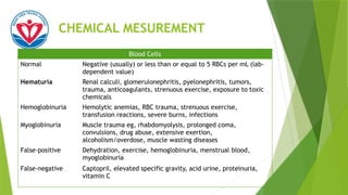 Interpretation a general urinalysis in a clinical case.pptx