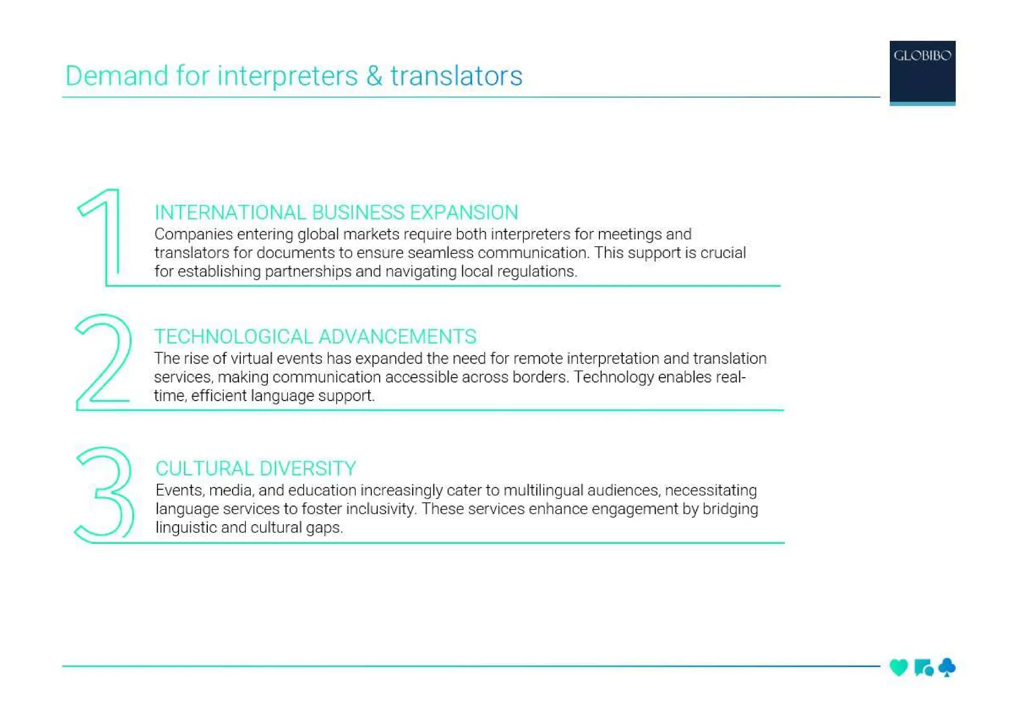 Interpretation vs Translation: Key Differences Explained | PPT