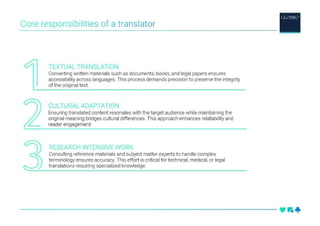 Interpretation vs Translation: Key Differences Explained | PPT