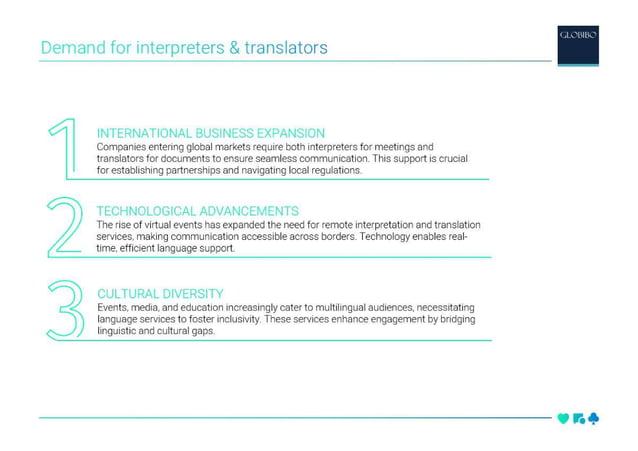 Interpretation vs Translation: Key Differences Explained | PPT