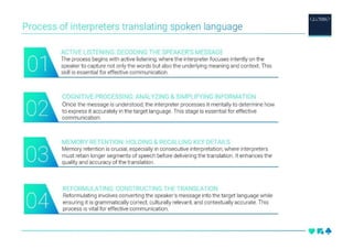 Interpretation vs Translation: Key Differences Explained | PPT