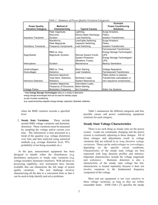 Interpretation and analysis of power quality measurements lo max | PDF