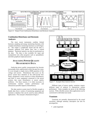 Interpretation and analysis of power quality measurements lo max | PDF