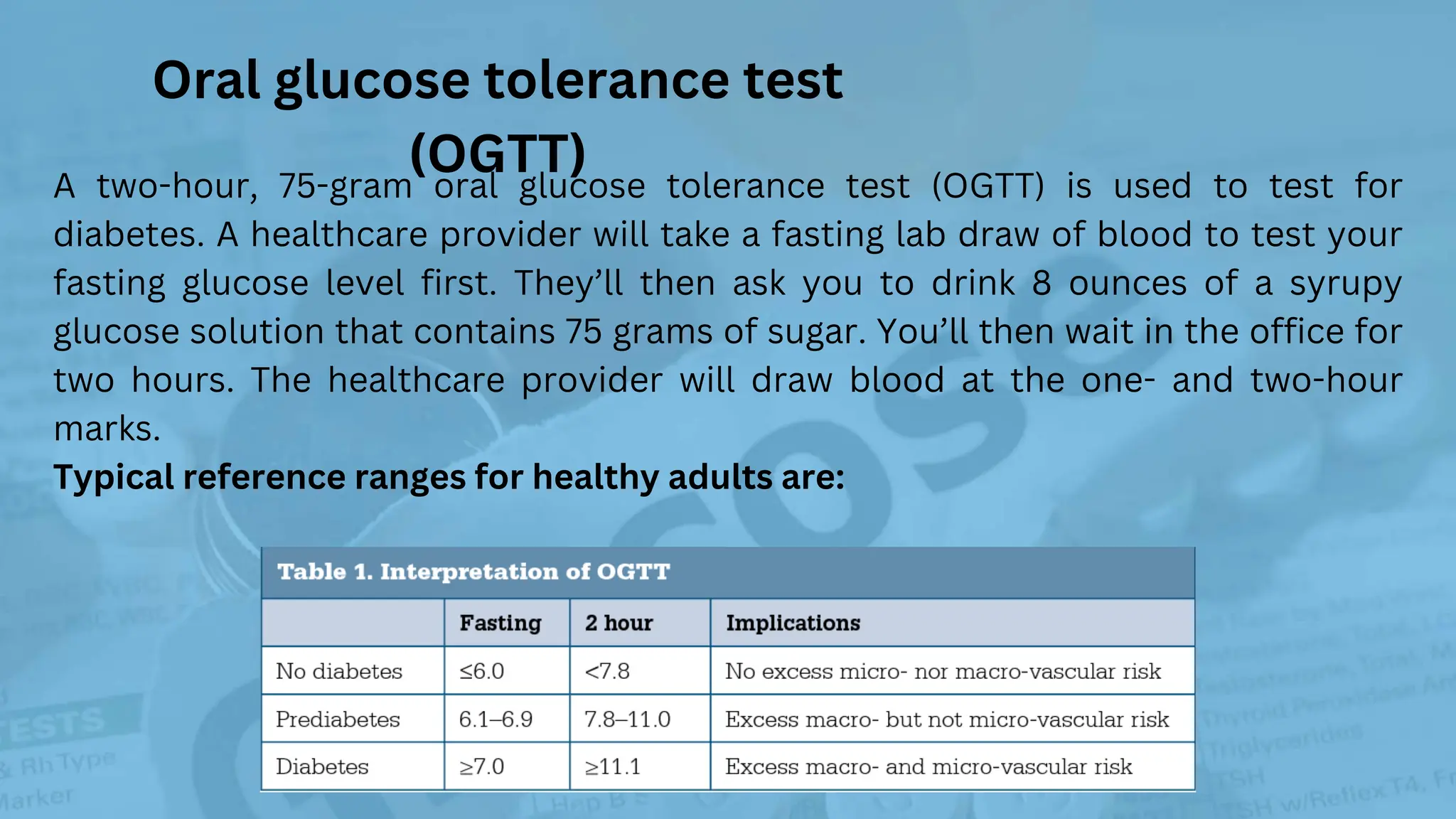 Interpretation and Clinical Significance of some Clinical Laboratory ...