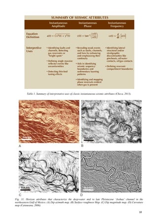 Interpretation and recognition of depositional systems using seismic data | PDF