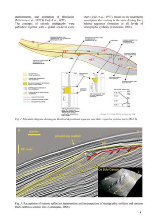 Interpretation and recognition of depositional systems using seismic data | PDF