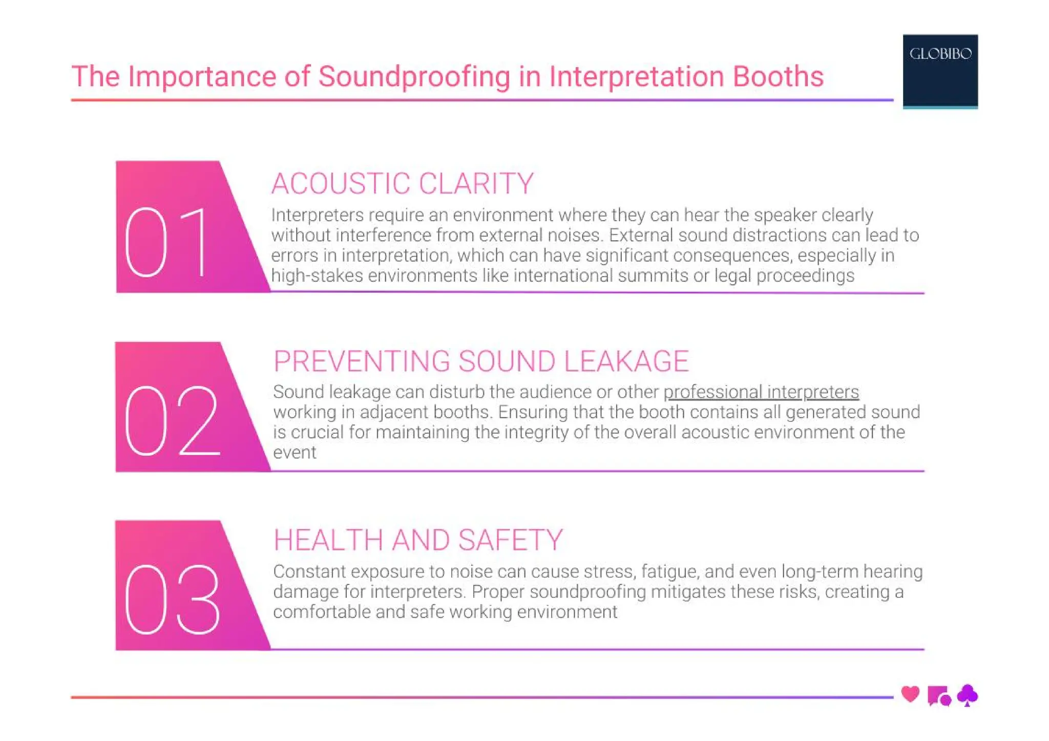 Globibo Interpretation Booths- Precision and Comfort for Interpreters | PDF