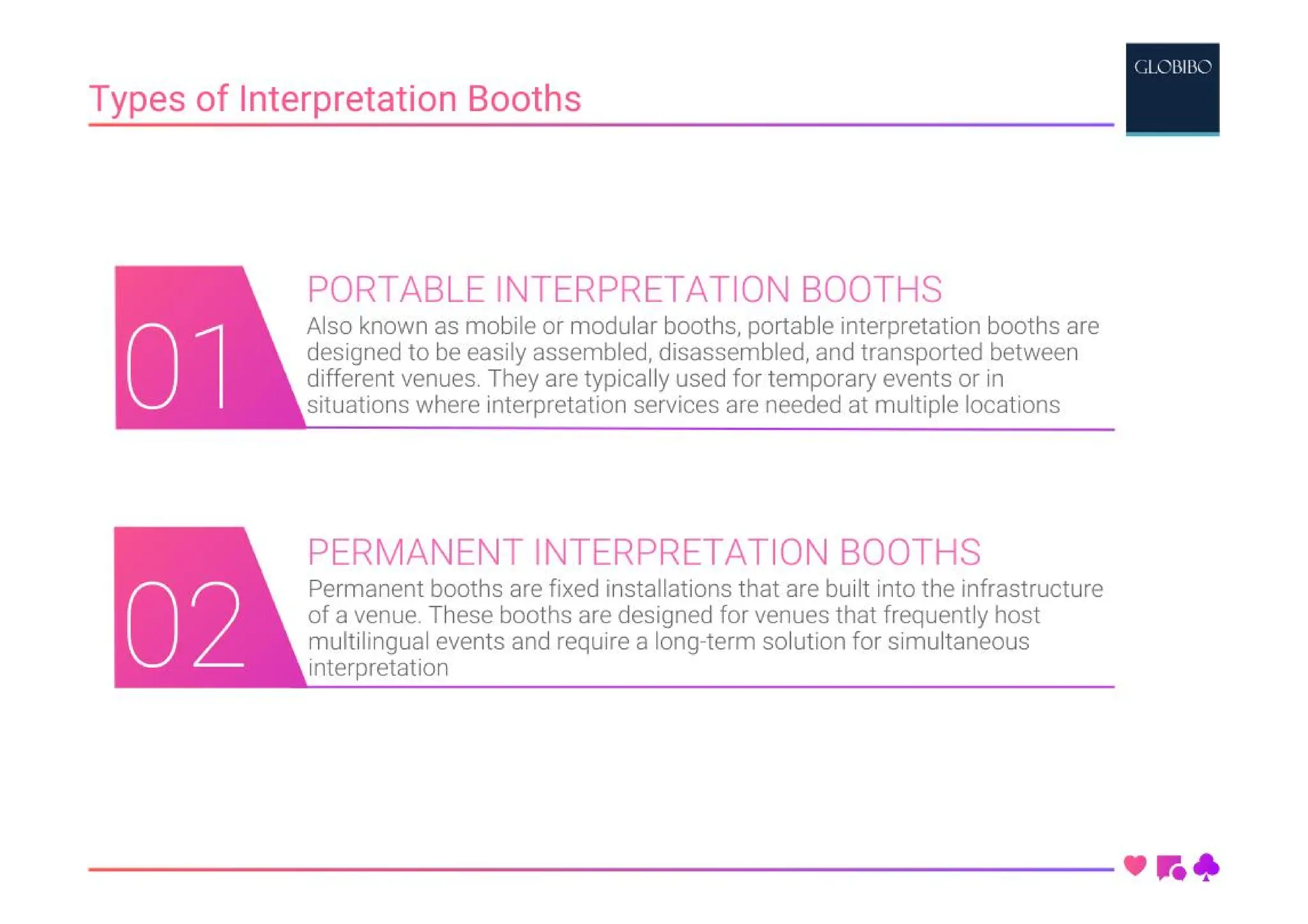 Globibo Interpretation Booths- Precision and Comfort for Interpreters | PDF