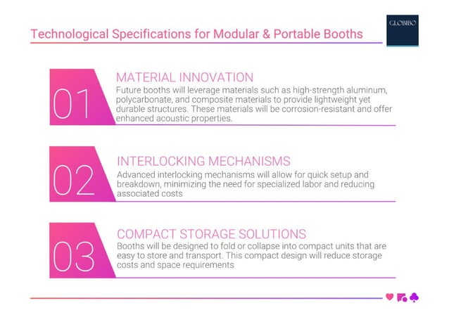 Globibo Interpretation Booths- Precision and Comfort for Interpreters | PDF