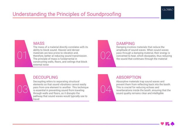 Globibo Interpretation Booths- Precision and Comfort for Interpreters | PPT
