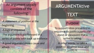 Types of text | PPTX