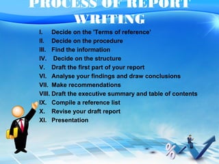 Interpretation in report writing in RM | PPT