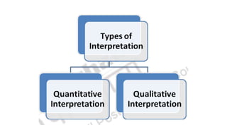 Interpretation in Research Methodology.pdf