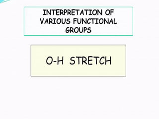interpretation IR spectroscopy (where molecules absorb photons of IR ...