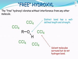interpretation IR spectroscopy (where molecules absorb photons of IR ...