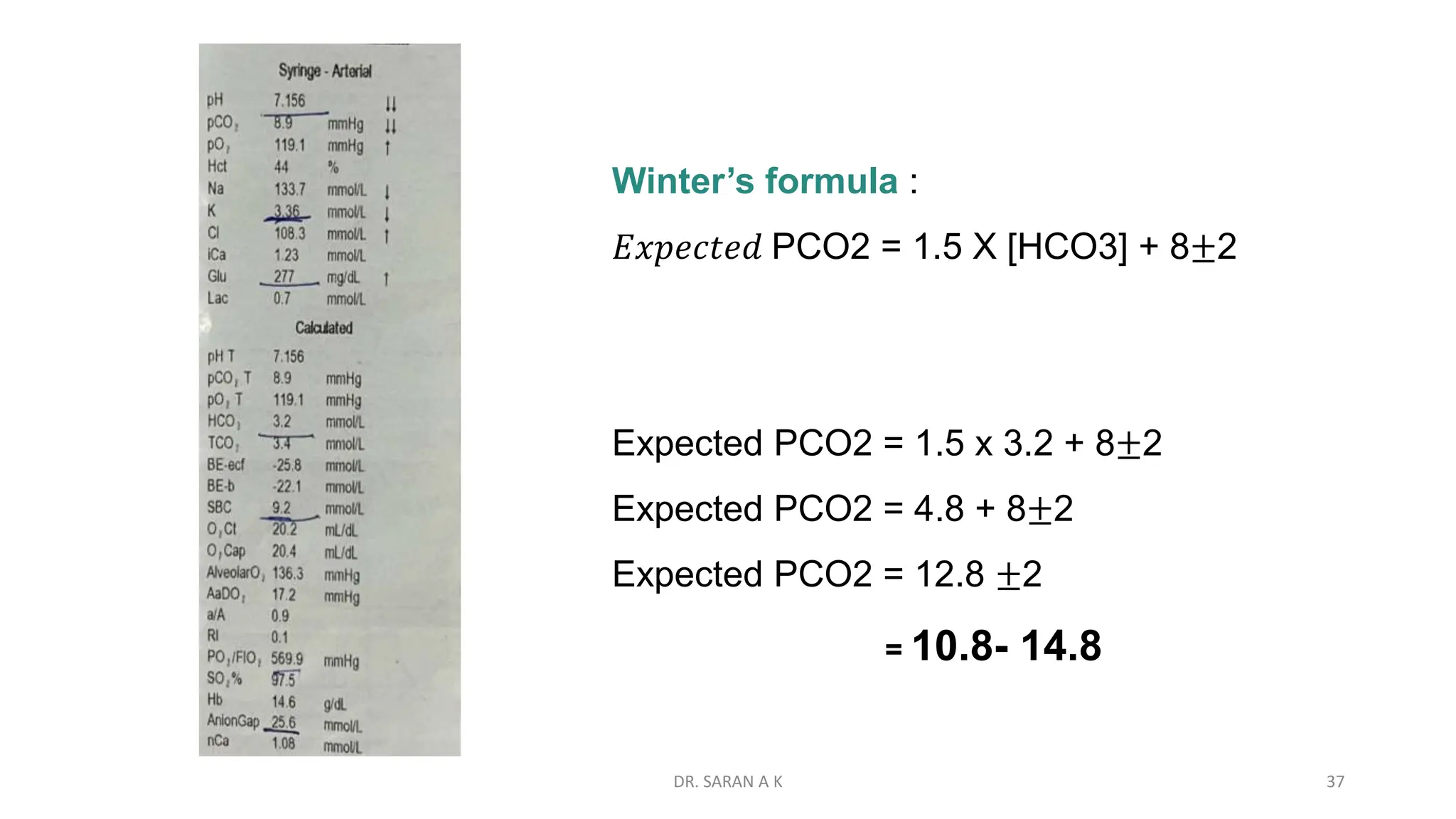 Interpretation of ABG.pptx