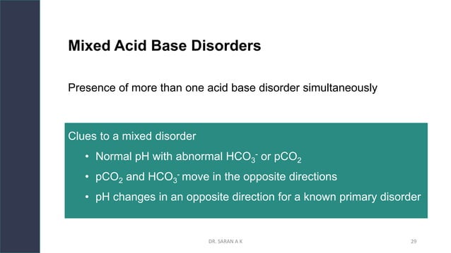 Interpretation of ABG.pptx