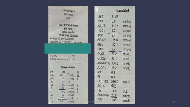 Interpretation of ABG.pptx
