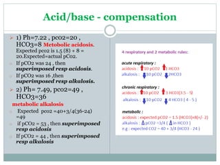 Interpretation Of Acid-Base Balance | PPTX