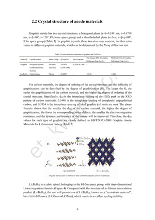 Interpretation of Anode Materials Standards for Lithium-ion Batteries.pdf