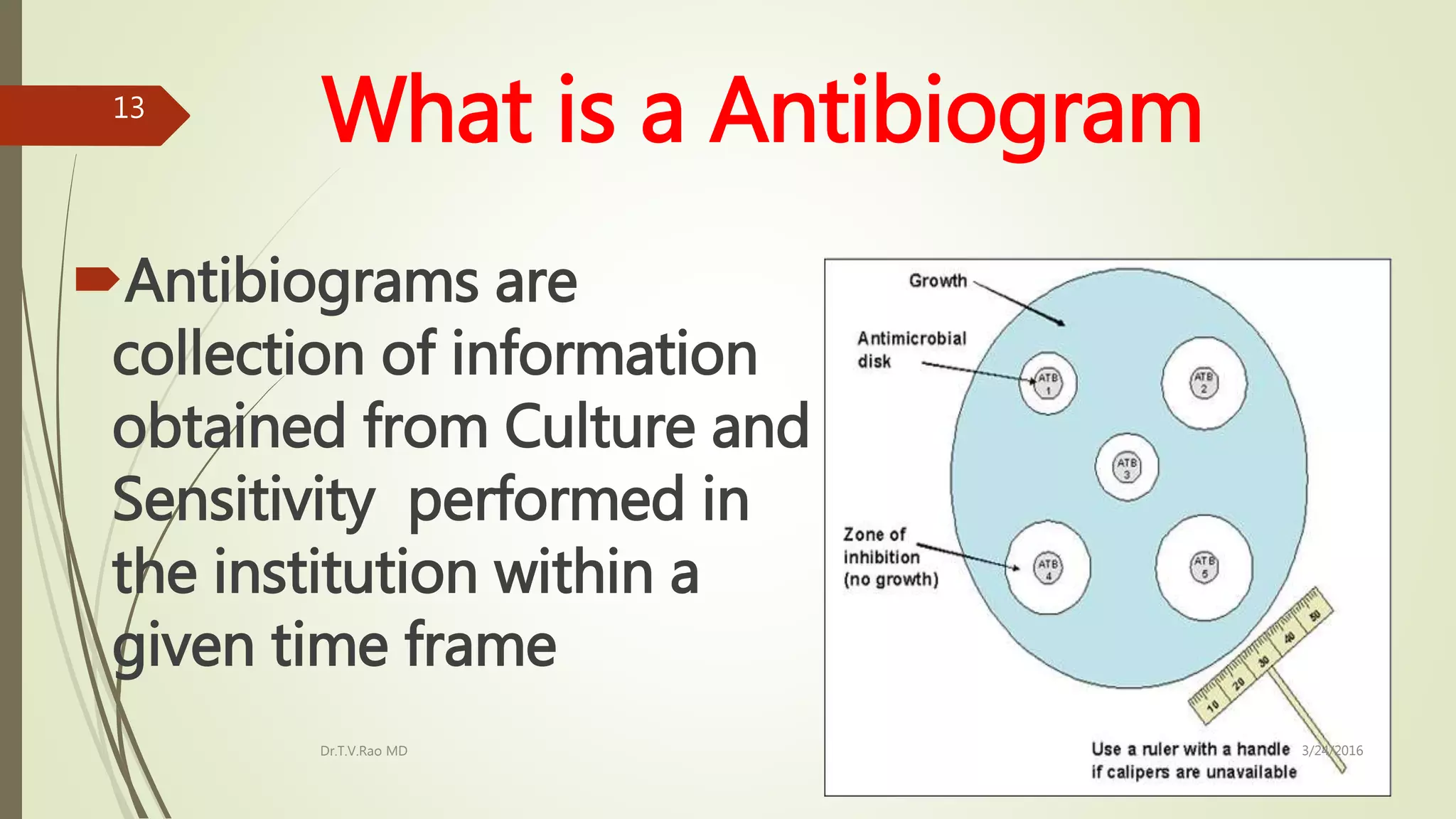 INTERPRETATION OF ANTIBIOGRAMS Trends of Change | PPTX