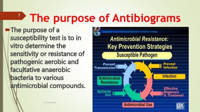 INTERPRETATION OF ANTIBIOGRAMS Trends of Change
