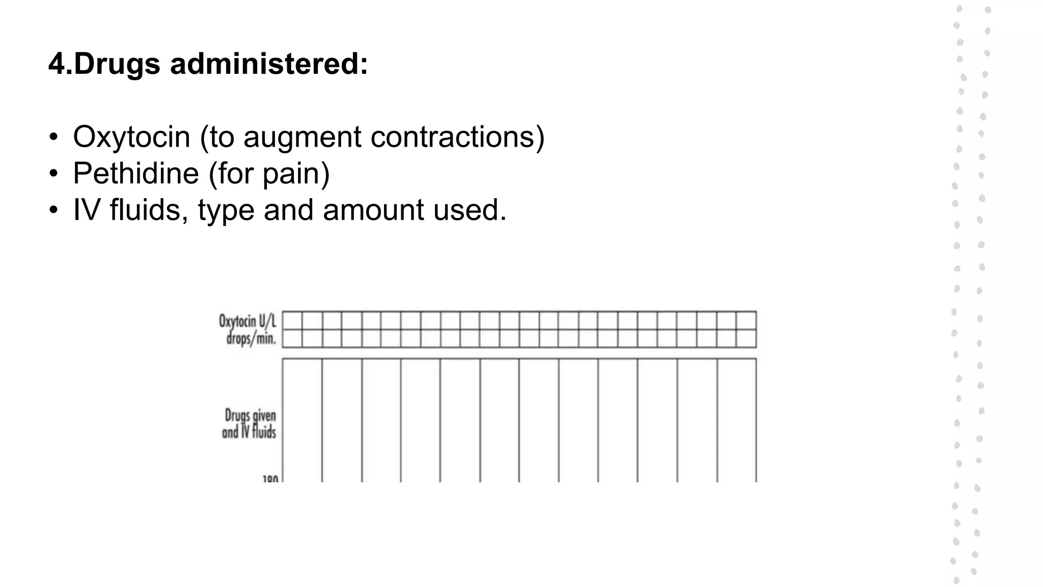Interpretation of a Partogram.pptx