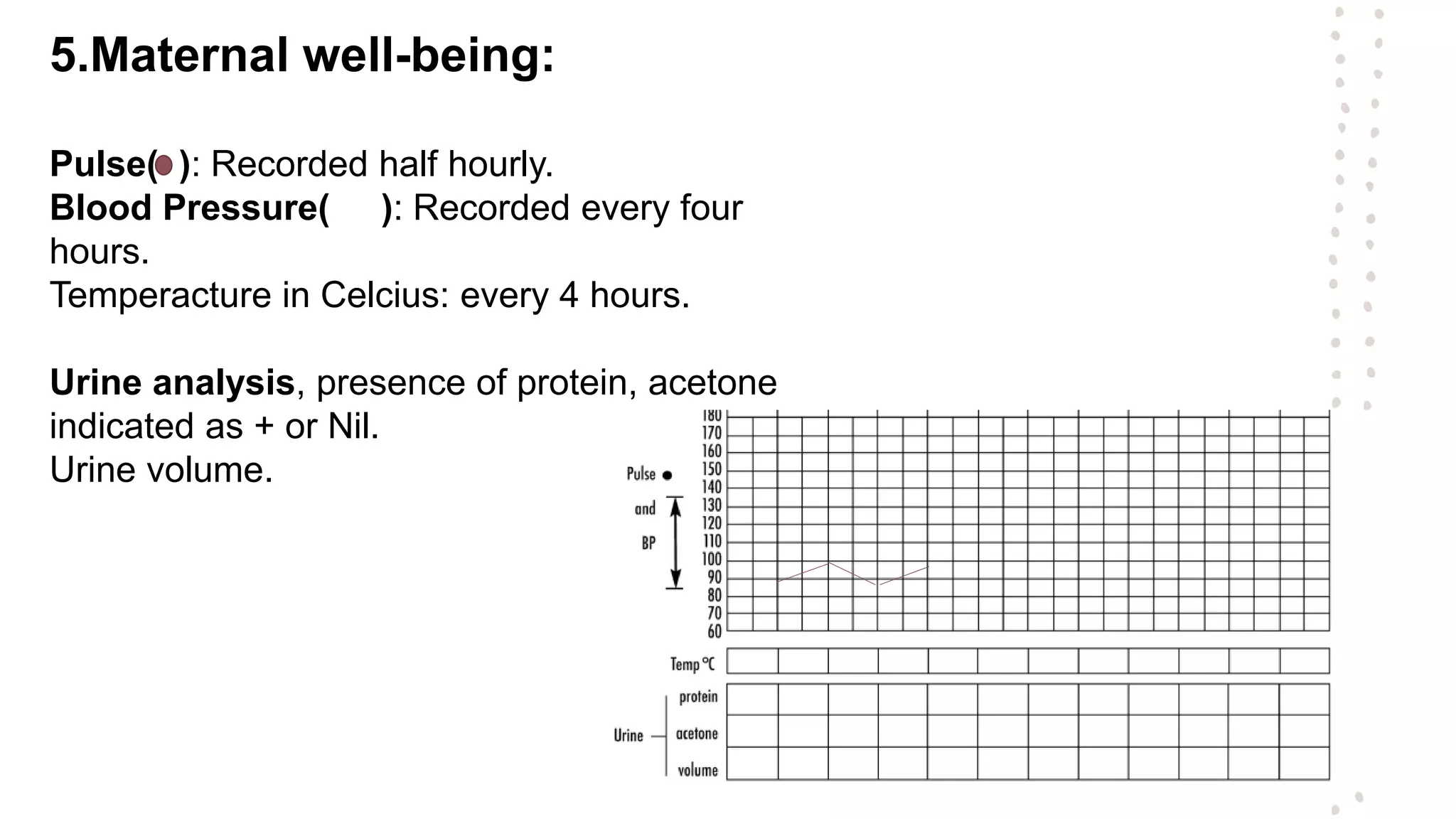 Interpretation of a Partogram.pptx