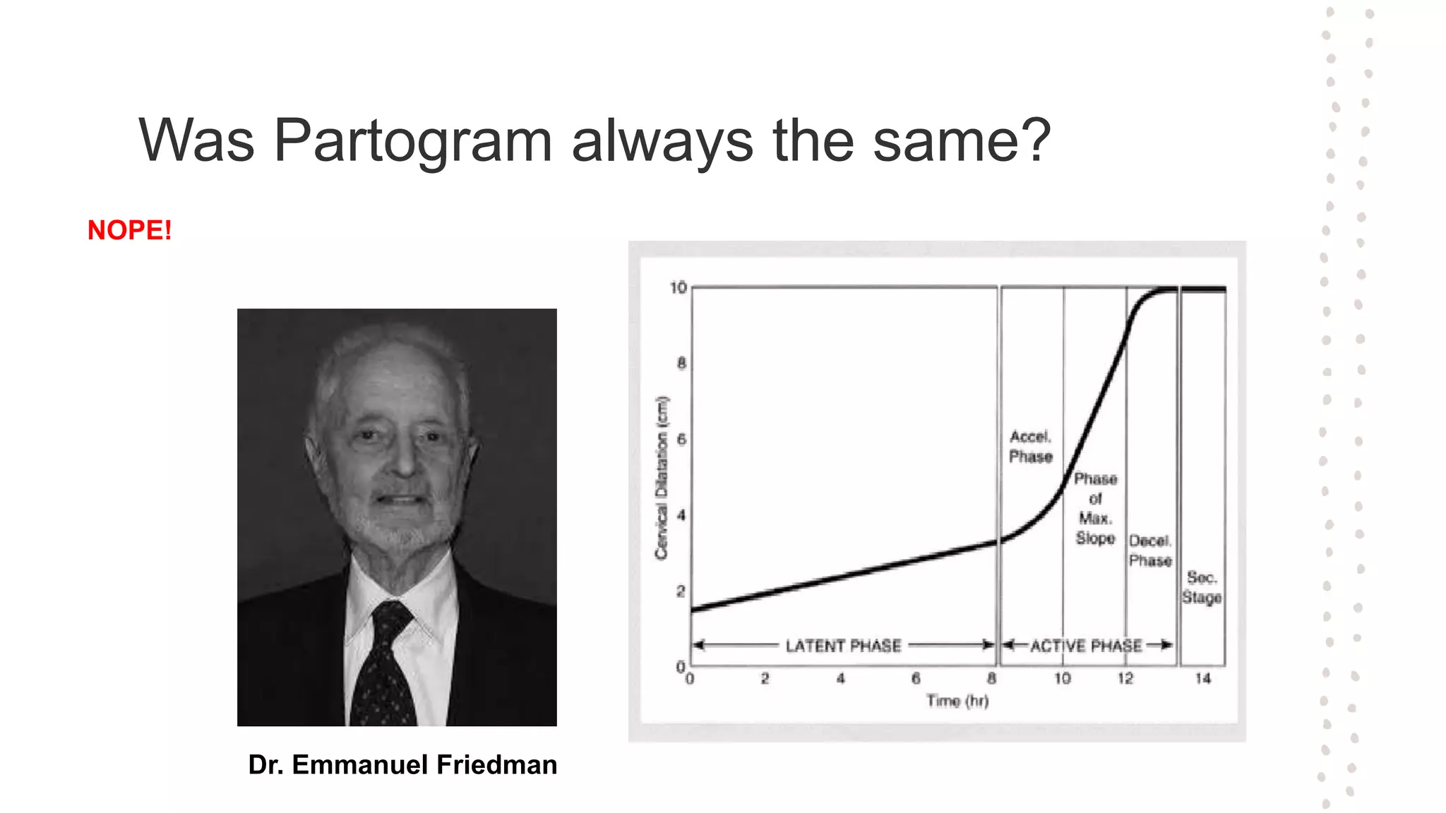 Interpretation of a Partogram.pptx