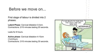 Interpretation of a Partogram.pptx