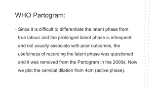 Interpretation of a Partogram.pptx