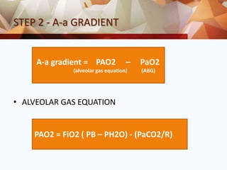 Interpretation of arterial blood gas | PPTX