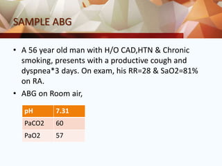 Interpretation of arterial blood gas | PPTX