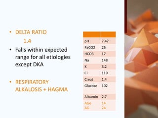 Interpretation of arterial blood gas | PPTX