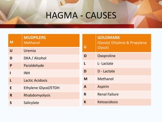 Interpretation of arterial blood gas | PPTX