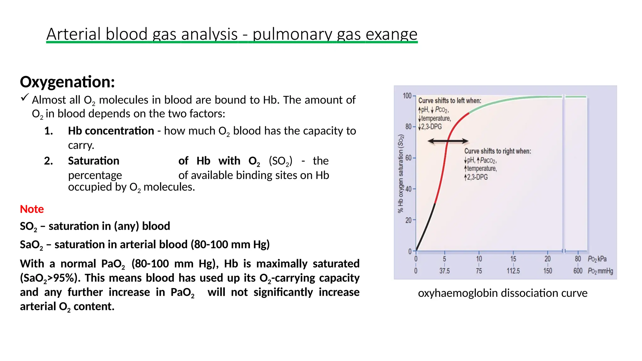 Interpretation_of_arterial_blood_gases_seminar.pptx