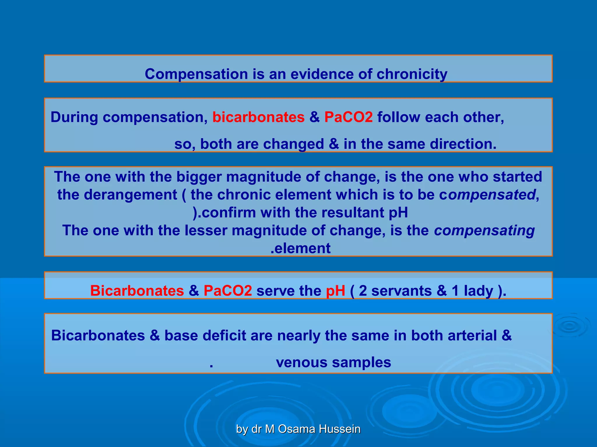 Interpretation of blood gases | PPT