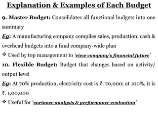 Interpretation of Various TYPES OF BUDGETS | PPTX
